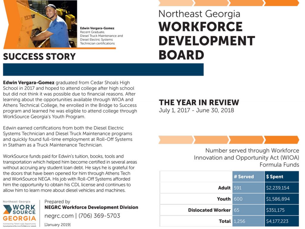 Performance - WorkForce Development